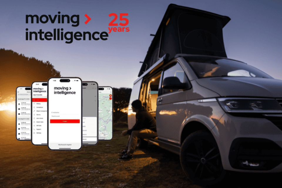 Moving Intelligence Retreever | Aveco verzekeringen